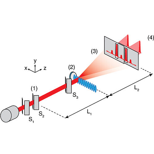 Paper: Phys. Rev. Lett.